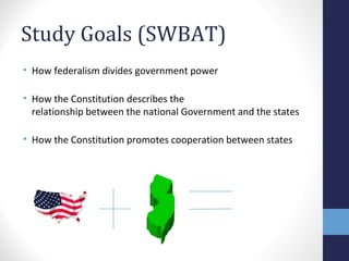 4 federalism | PPT
