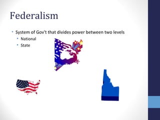 4 federalism | PPT