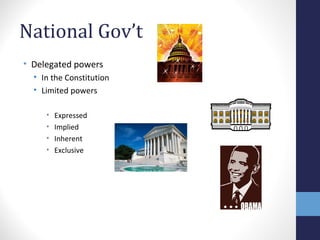 4 federalism | PPT