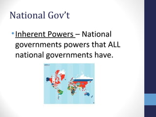 4 federalism | PPT