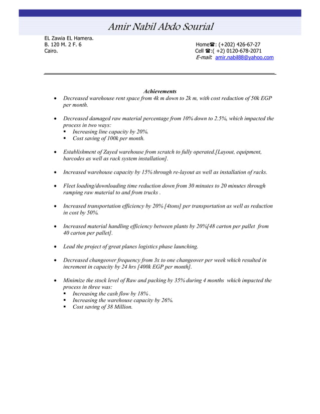 Amir Nabil Abdo C.V | PDF