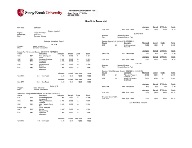 Srikant-MS-UnofficialTranscript | PPT