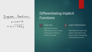 Describing ppt on Jacobian of Implicit Function | PDF