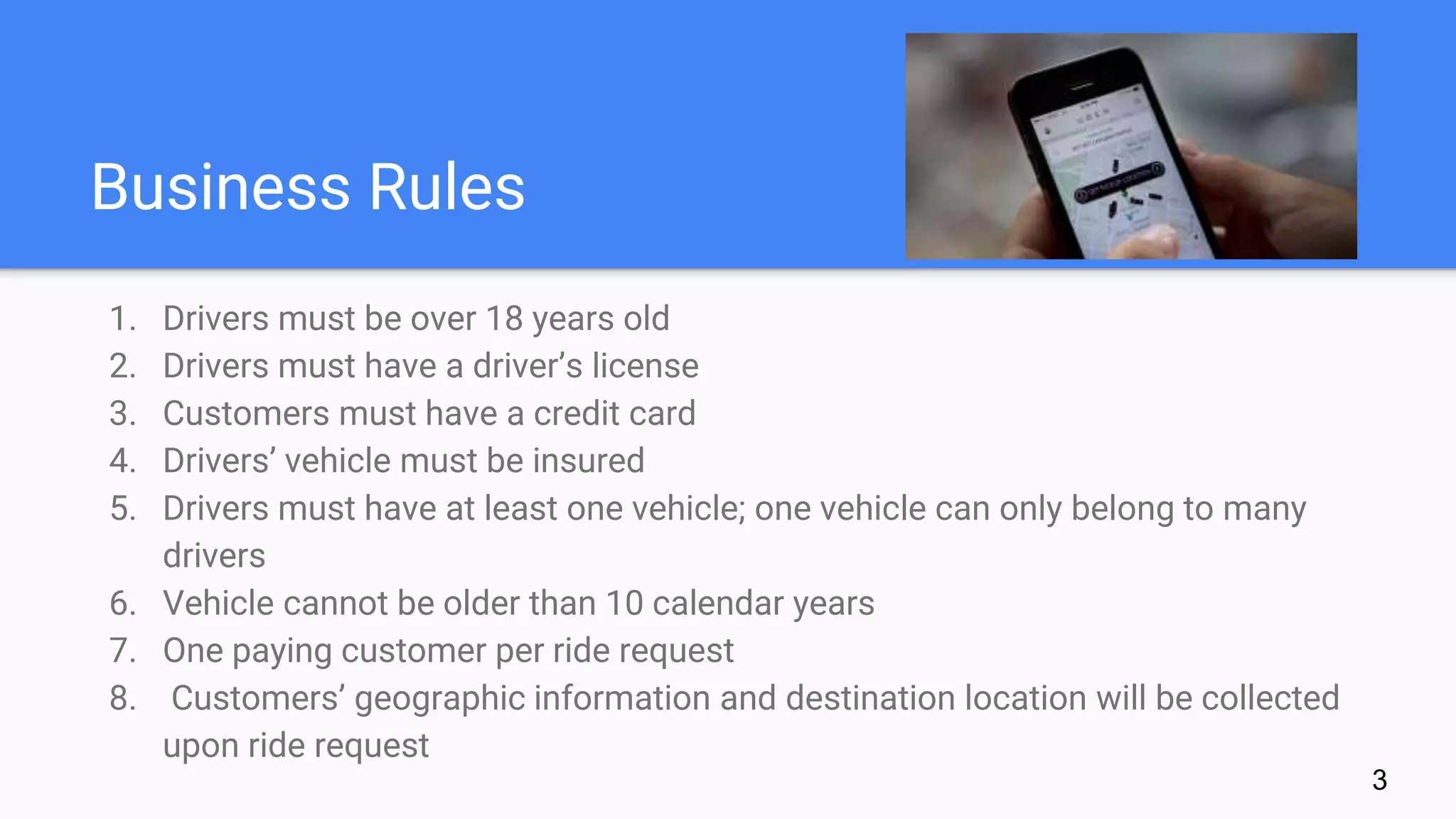 Uber Presentation | PPT