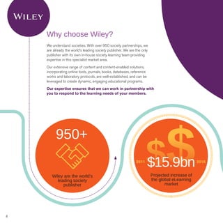 Wiley-eLearning Brochure | PDF