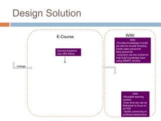 design2_bay_ispisc | PPTX