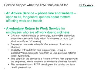 Construction Futures Wales Workplace Health Workshop - Fit For Work ...