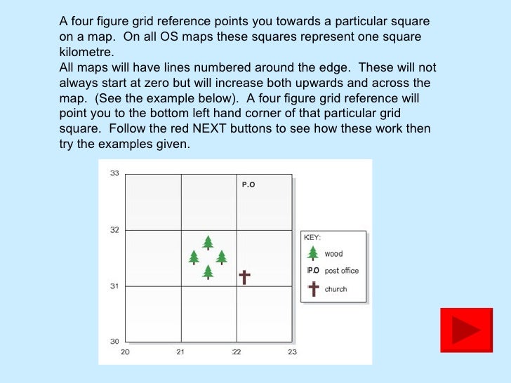 4 Figure Grid References