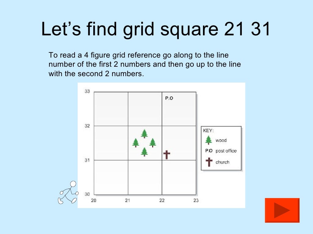 4 Figure Grid References 4 Figure Grid References