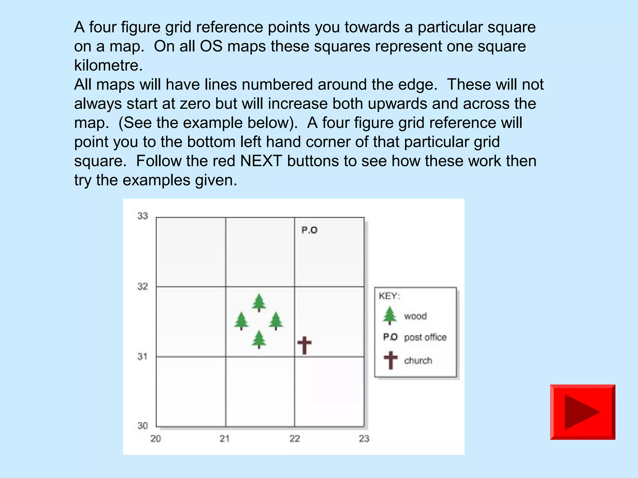 4 figure grid references | PPT