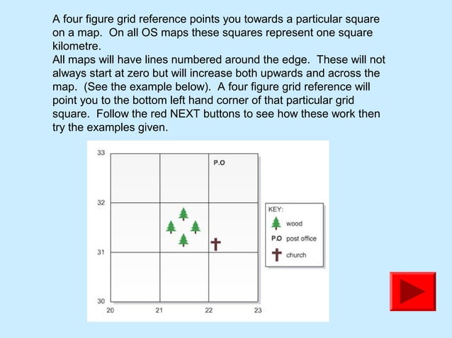 4 figure grid references | PPT