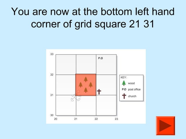4 figure grid references | PPT