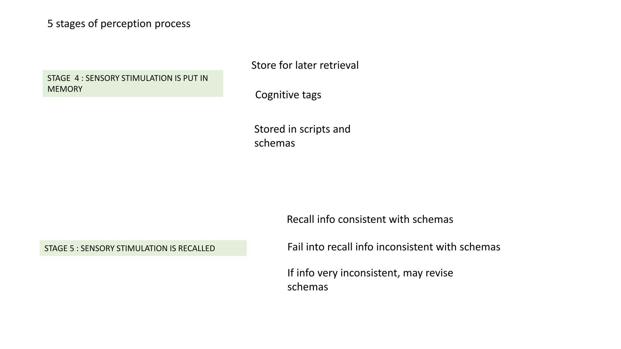 4) filters and perception in communication | PPTX