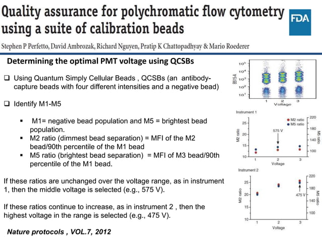 4_final_102517_fda_nist_workshop_heba.pptx | Biological Sciences | Science