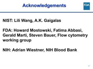 4_final_102517_fda_nist_workshop_heba.pptx | Biological Sciences | Science
