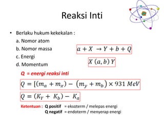 Fisika Inti | PPT