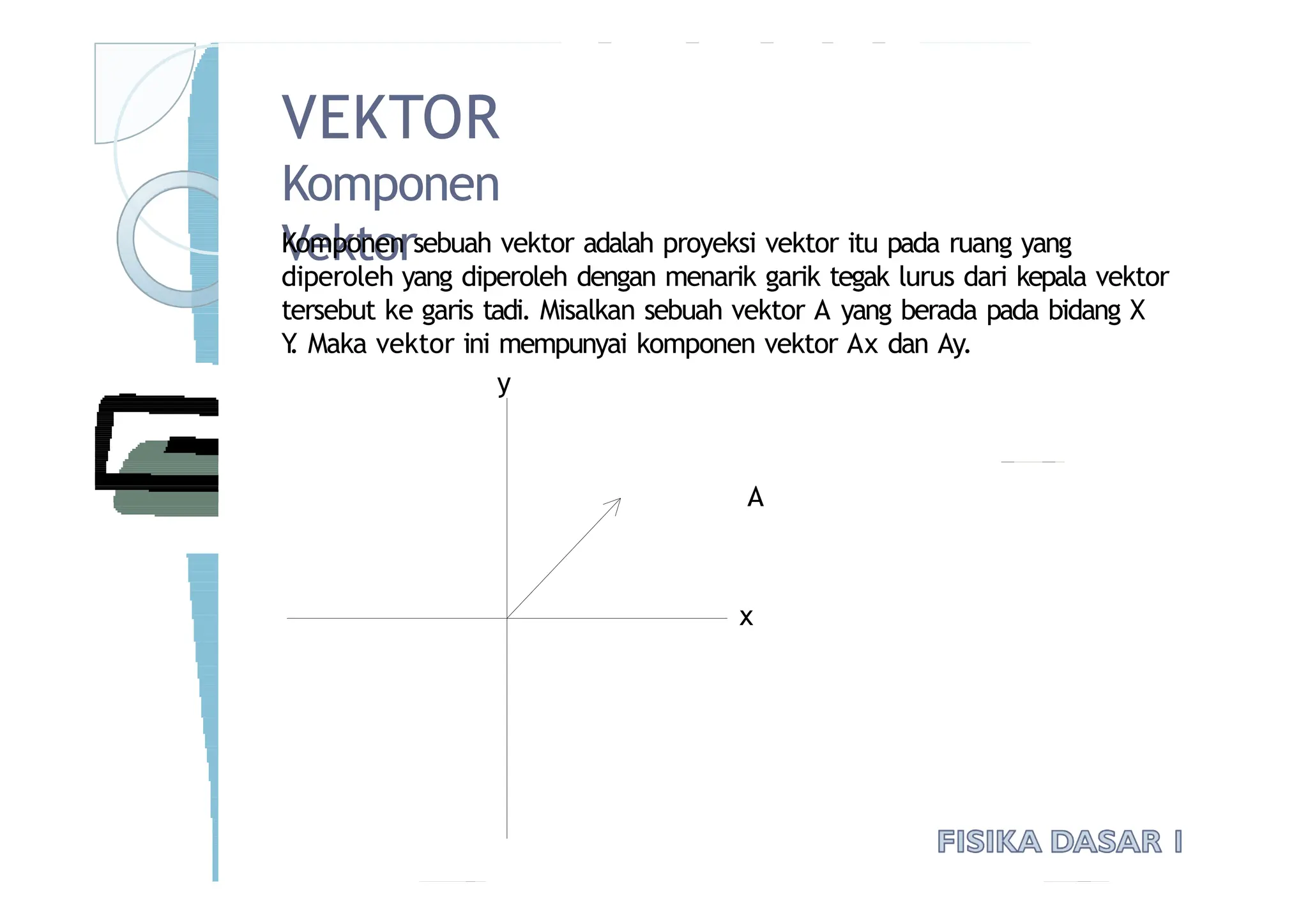 Fisika Teknik Materi Vektor pertemuan ke 4 | PPTX