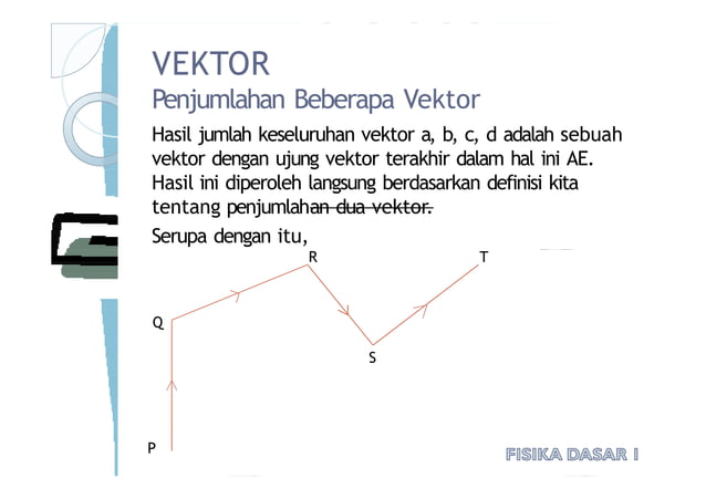 Fisika Teknik Materi Vektor pertemuan ke 4 | PPTX