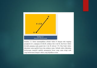 Fisika Teknik Materi Vektor pertemuan ke 4 | PPTX