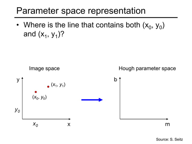 Fitting and Matching in the Computer Vision | PDF | Physics | Science