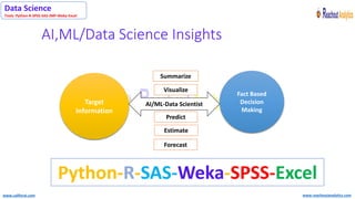 4 five numbers summary | PPT