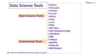 4 five numbers summary | PPT
