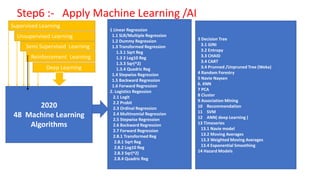 4 five numbers summary | PPT