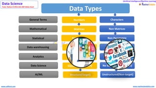 4 five numbers summary | PPT