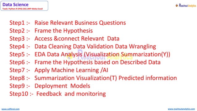 4 five numbers summary | PPT