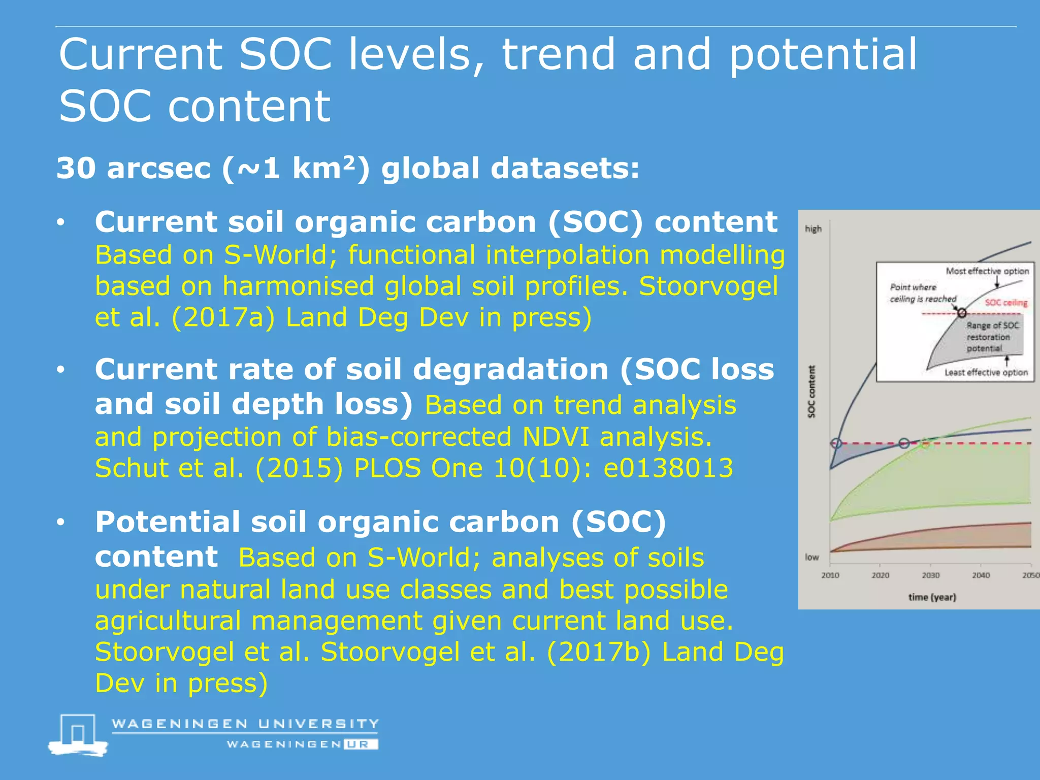 A high-resolution spatially-explicit methodology to assess global soil ...