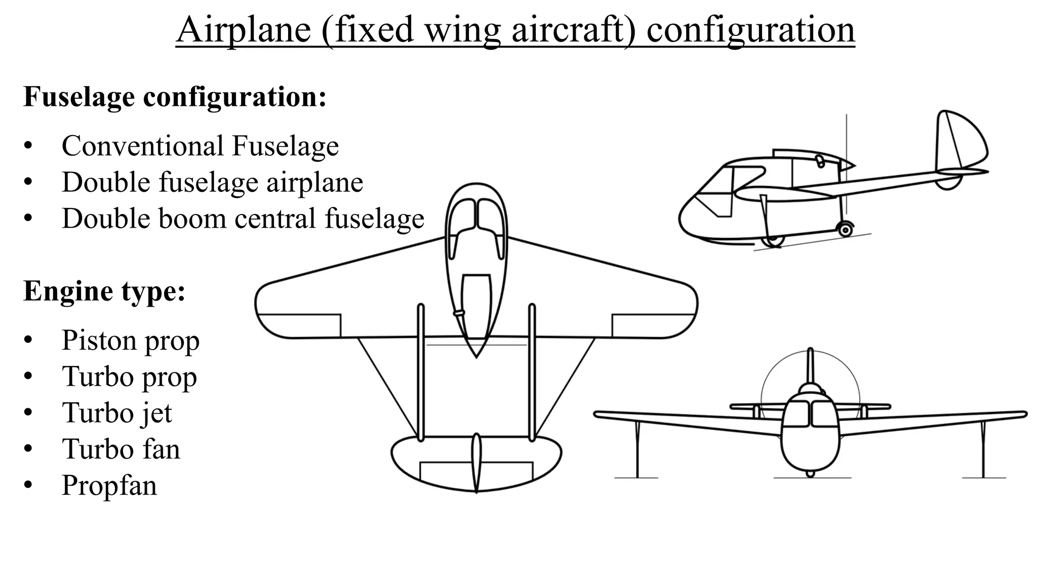 Airplane (fixed wing aircraft) configuration and various parts | Flight ...