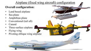 Airplane (fixed wing aircraft) configuration and various parts | Flight Mechanics | GATE ...
