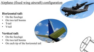 Airplane (fixed wing aircraft) configuration and various parts | Flight ...