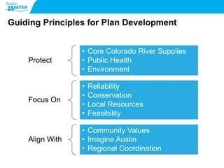 Austin Water's Water Forward integrated water resource plan | PPT