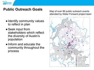 Austin Water's Water Forward integrated water resource plan | PPT