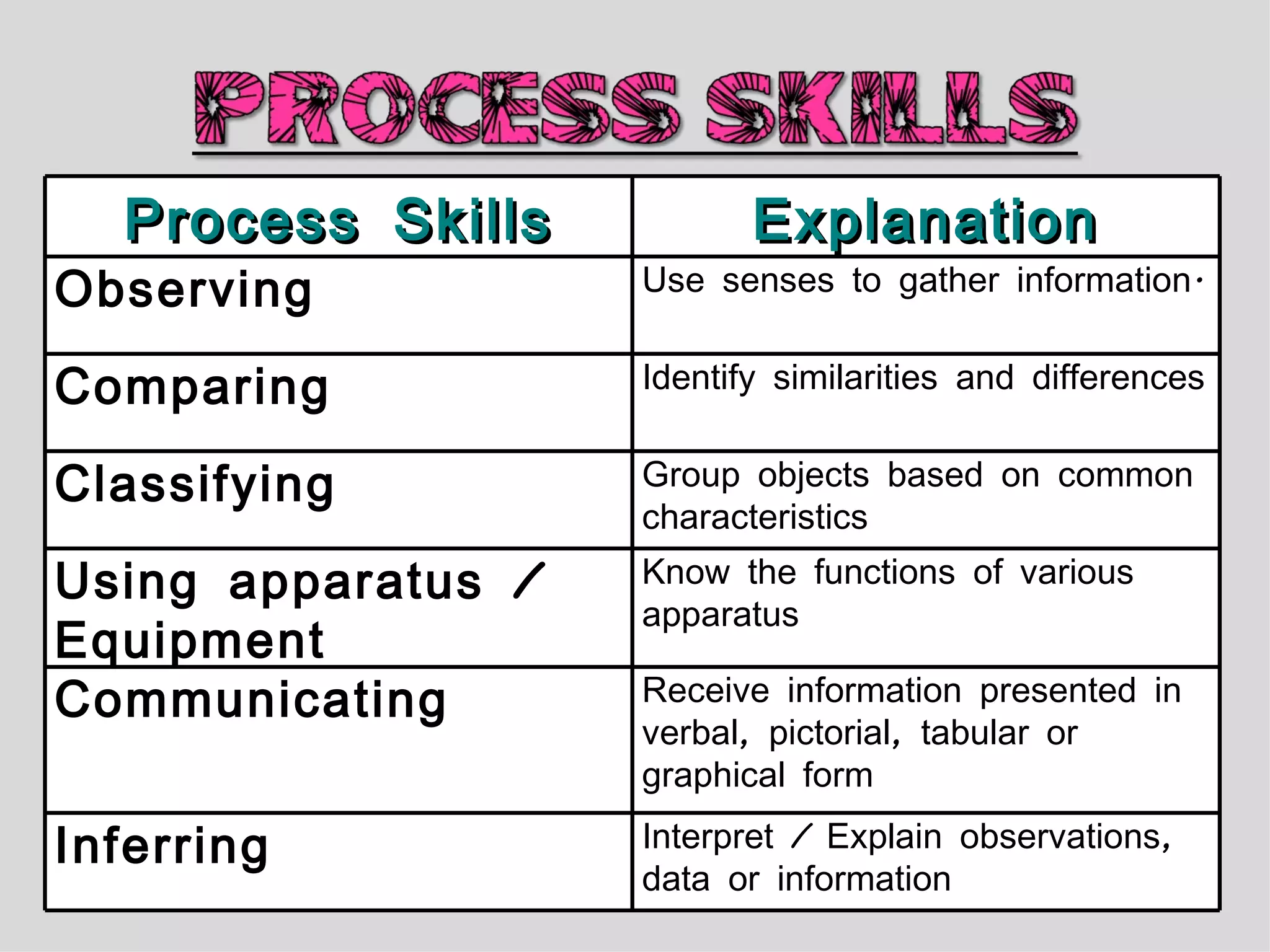 4F LSC technique | PPT