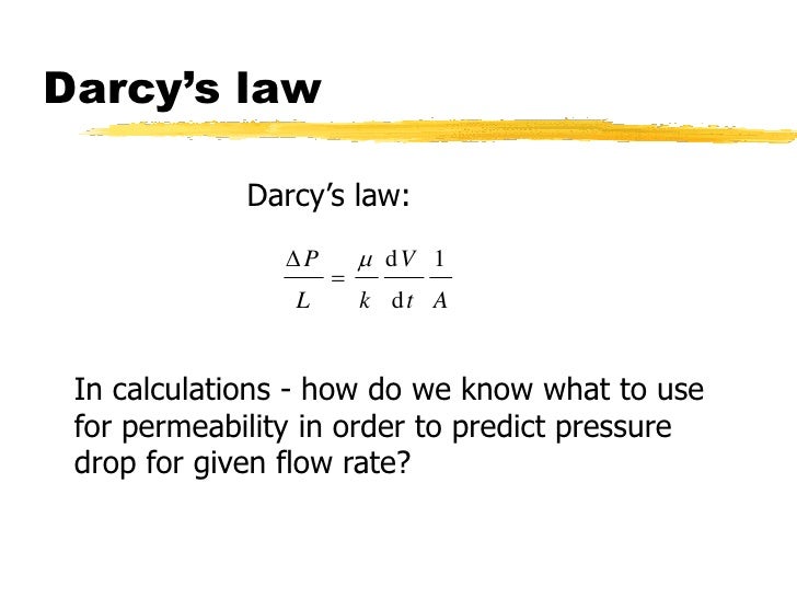 Particle Technology- Fluid Flow in Porous Media