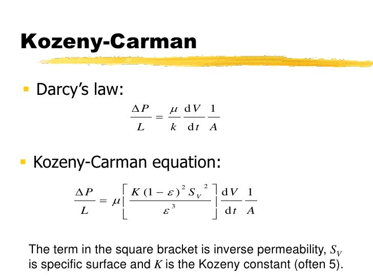 Particle Technology- Fluid Flow in Porous Media