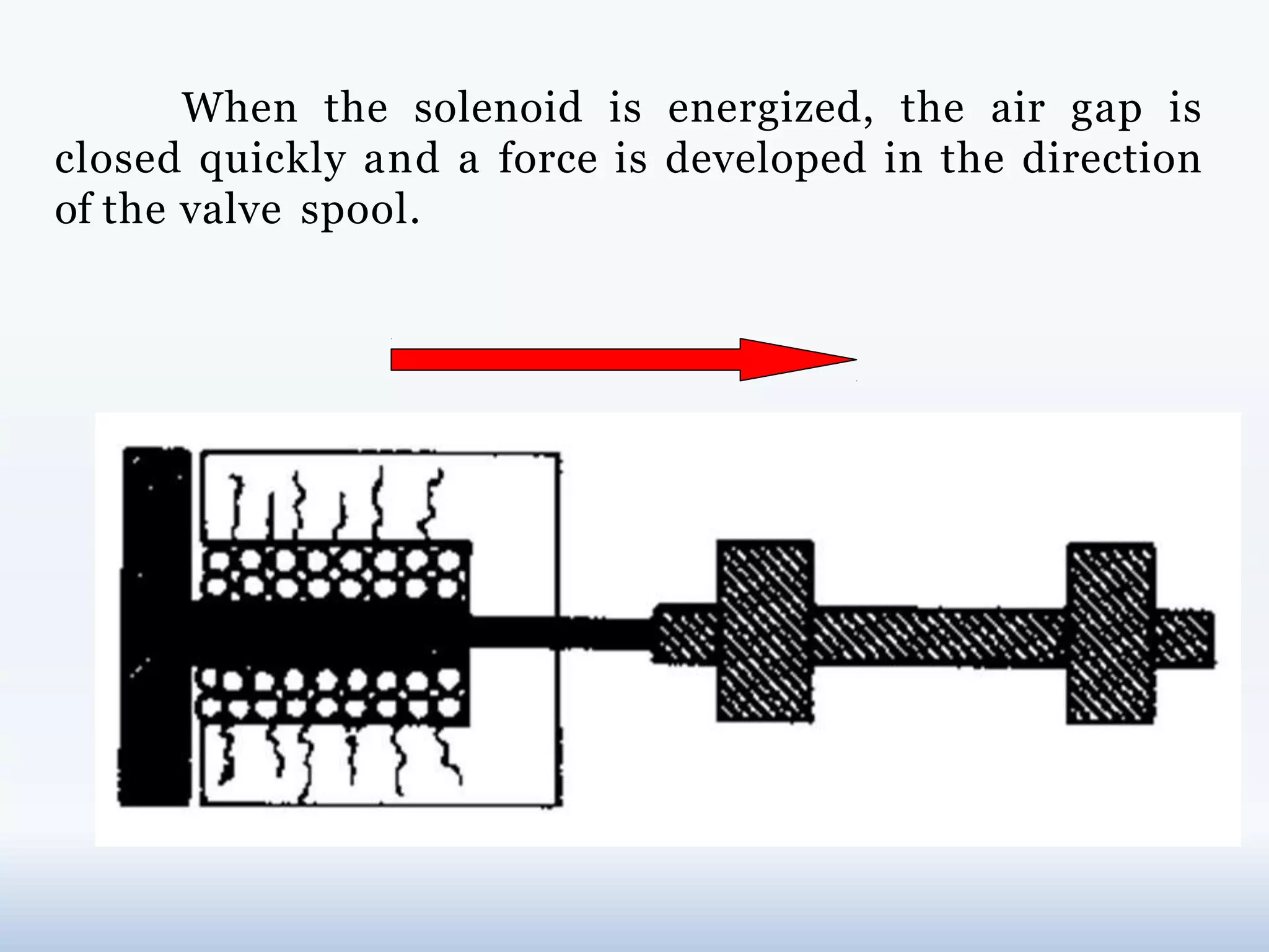 4 fluid power ansi symbols | PPTX