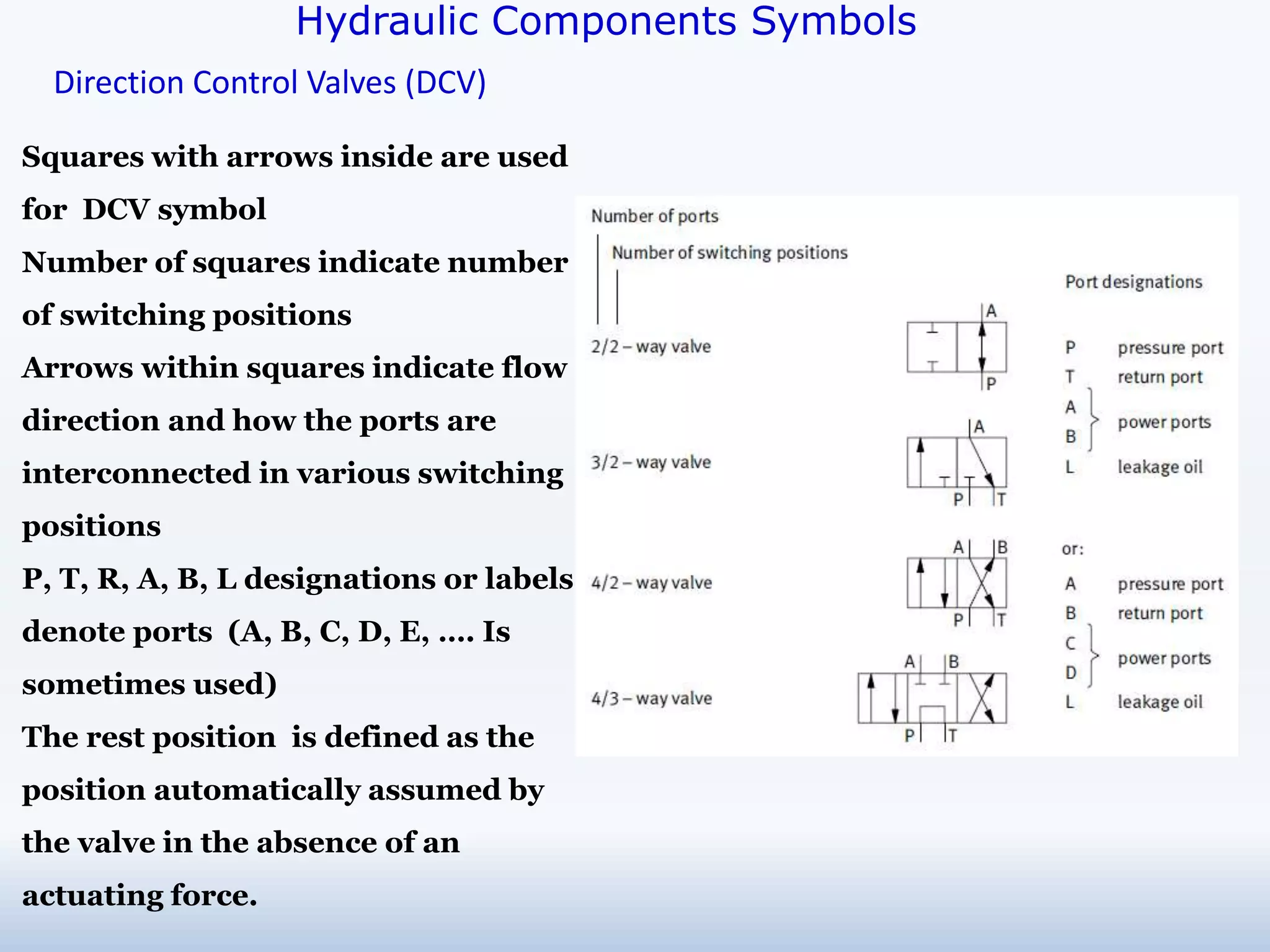 4 fluid power ansi symbols | PPTX