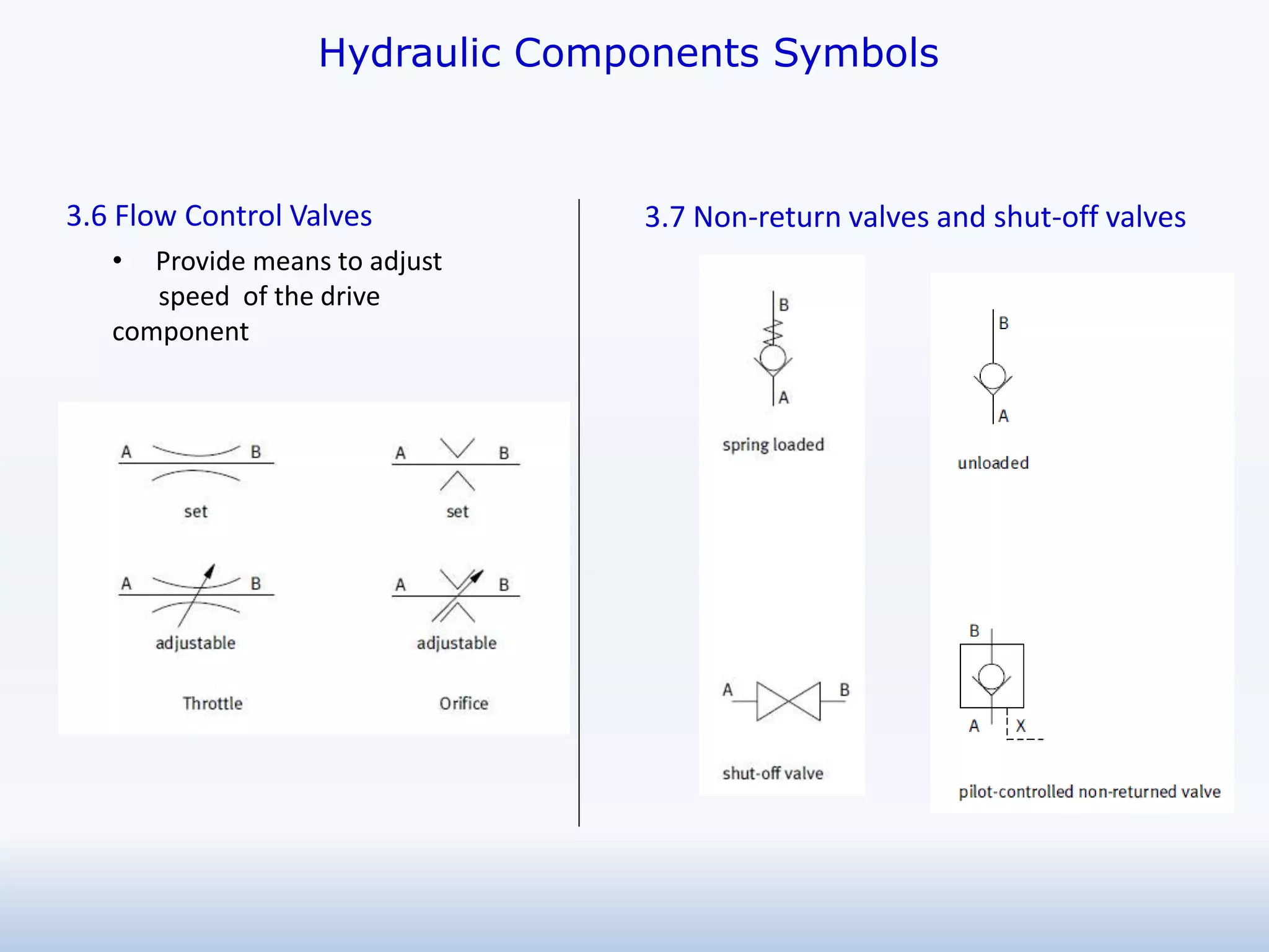 4 fluid power ansi symbols | PPTX