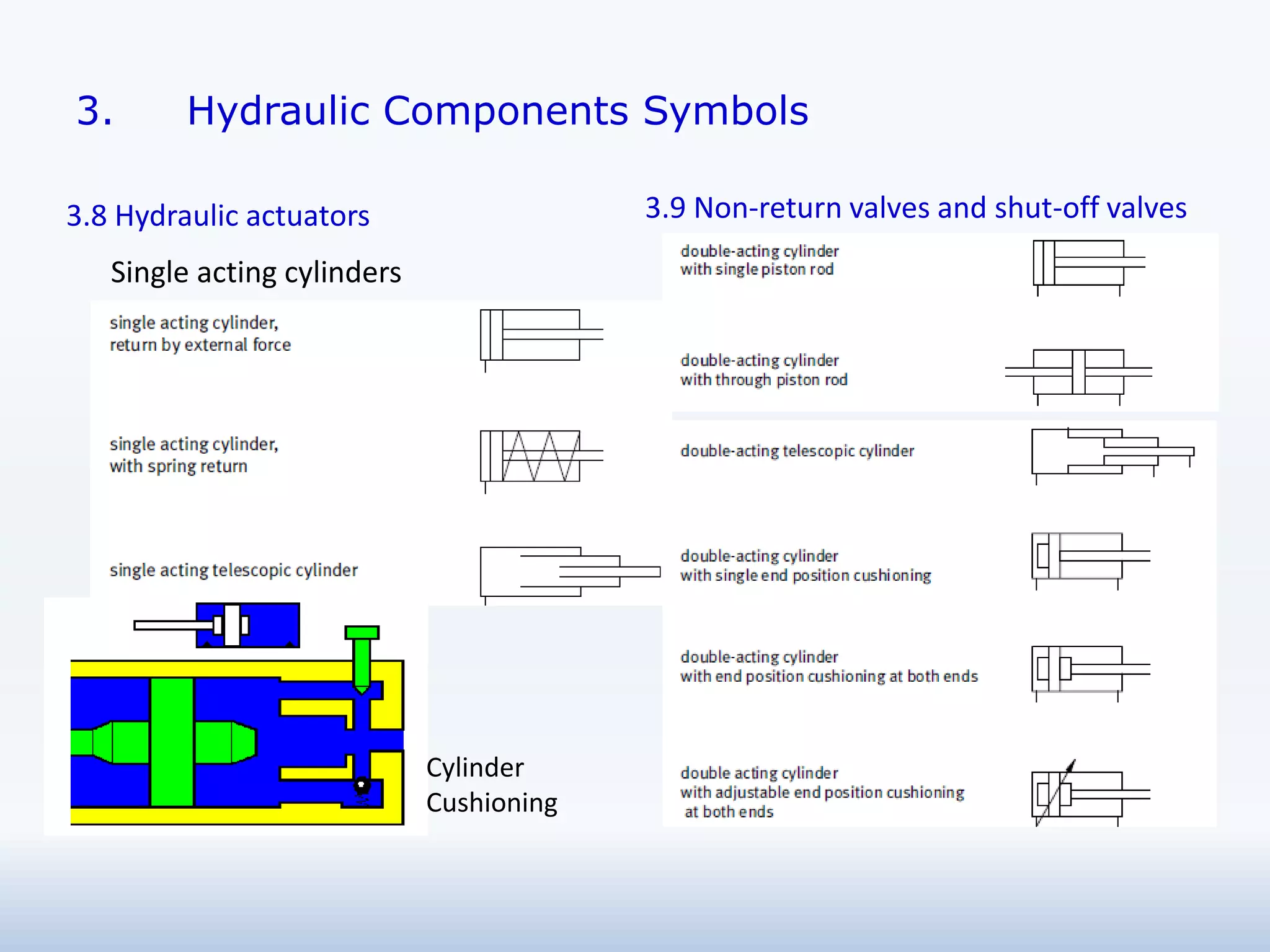 4 fluid power ansi symbols | PPTX
