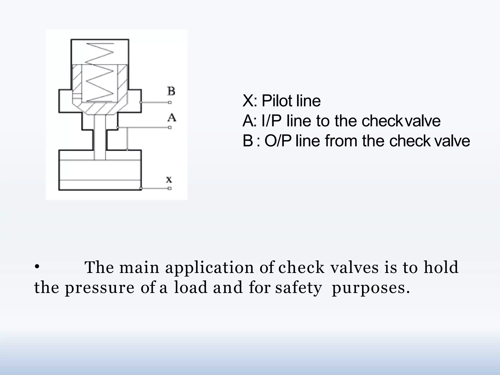 4 fluid power ansi symbols | PPTX
