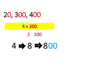 Multiplying with Tens, Hundreds and Thousands | PPT