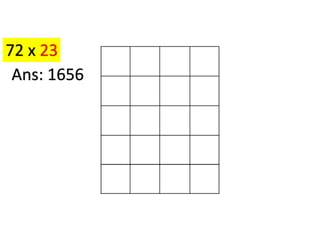 Multiplying with Tens, Hundreds and Thousands | PPT