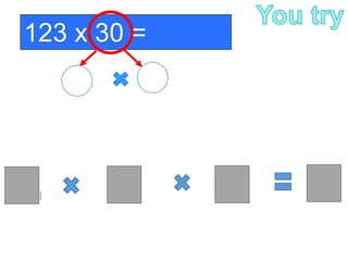 Multiplying with Tens, Hundreds and Thousands | PPT