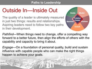 PTL Framework | PPTX | Executive Leadership & Management | Business