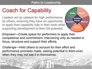 PTL Framework | PPTX | Executive Leadership & Management | Business