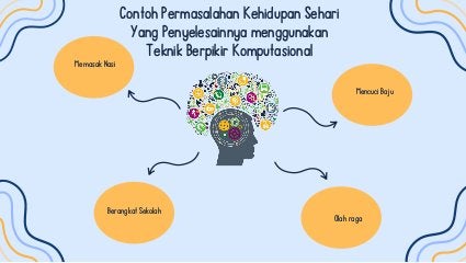 4 fondasi berpikir komputasional_new.pdf