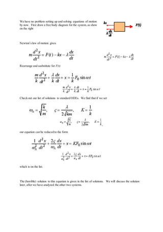 4 forced vibration of damped | DOCX